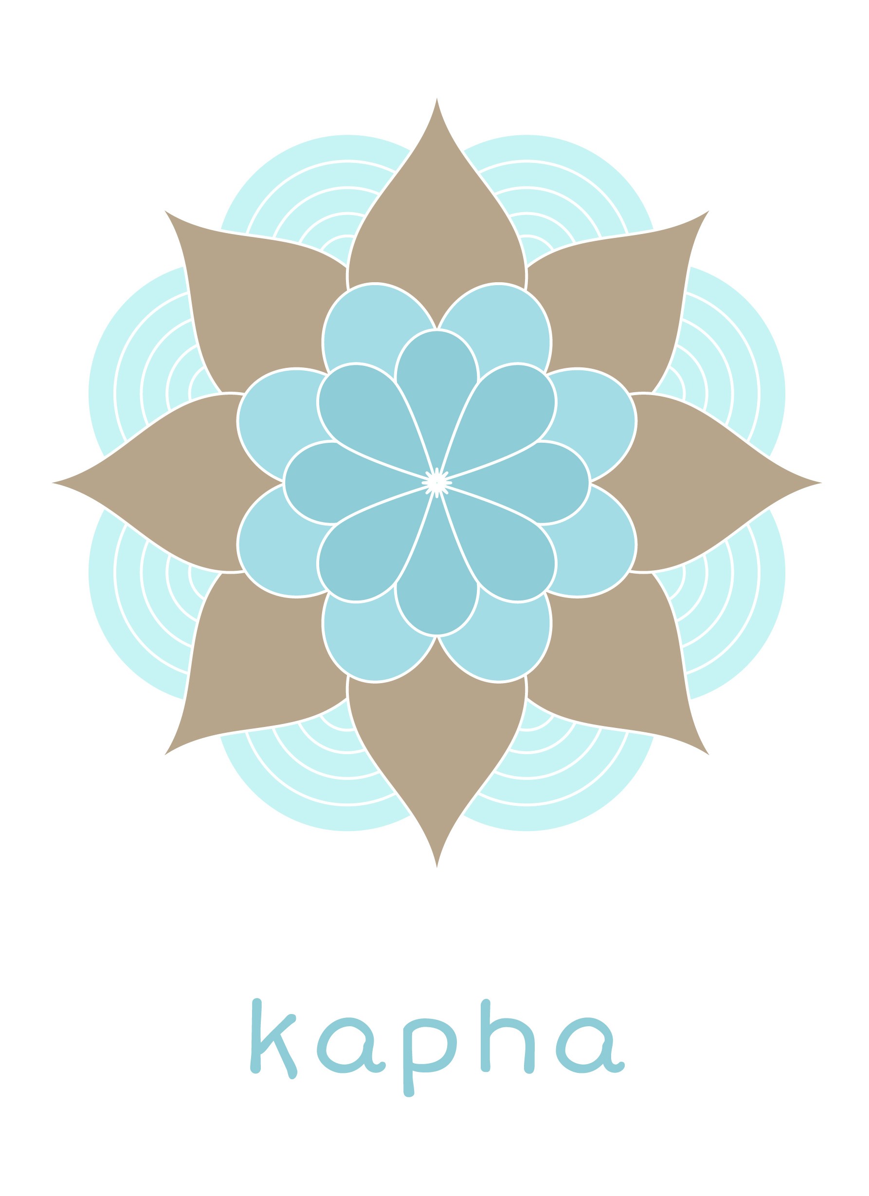 Discover Ayurveda Massage – Benefits & Types - SpaDreams Blog