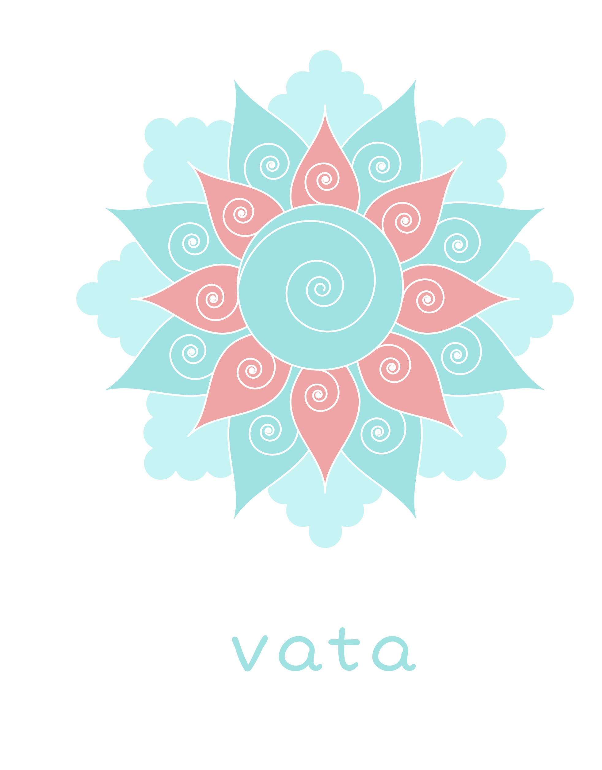 Discover Ayurveda Massage – Benefits & Types - SpaDreams Blog